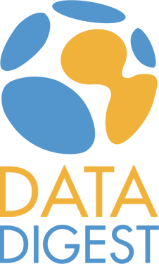 Your software technology partner | DataDIGEST